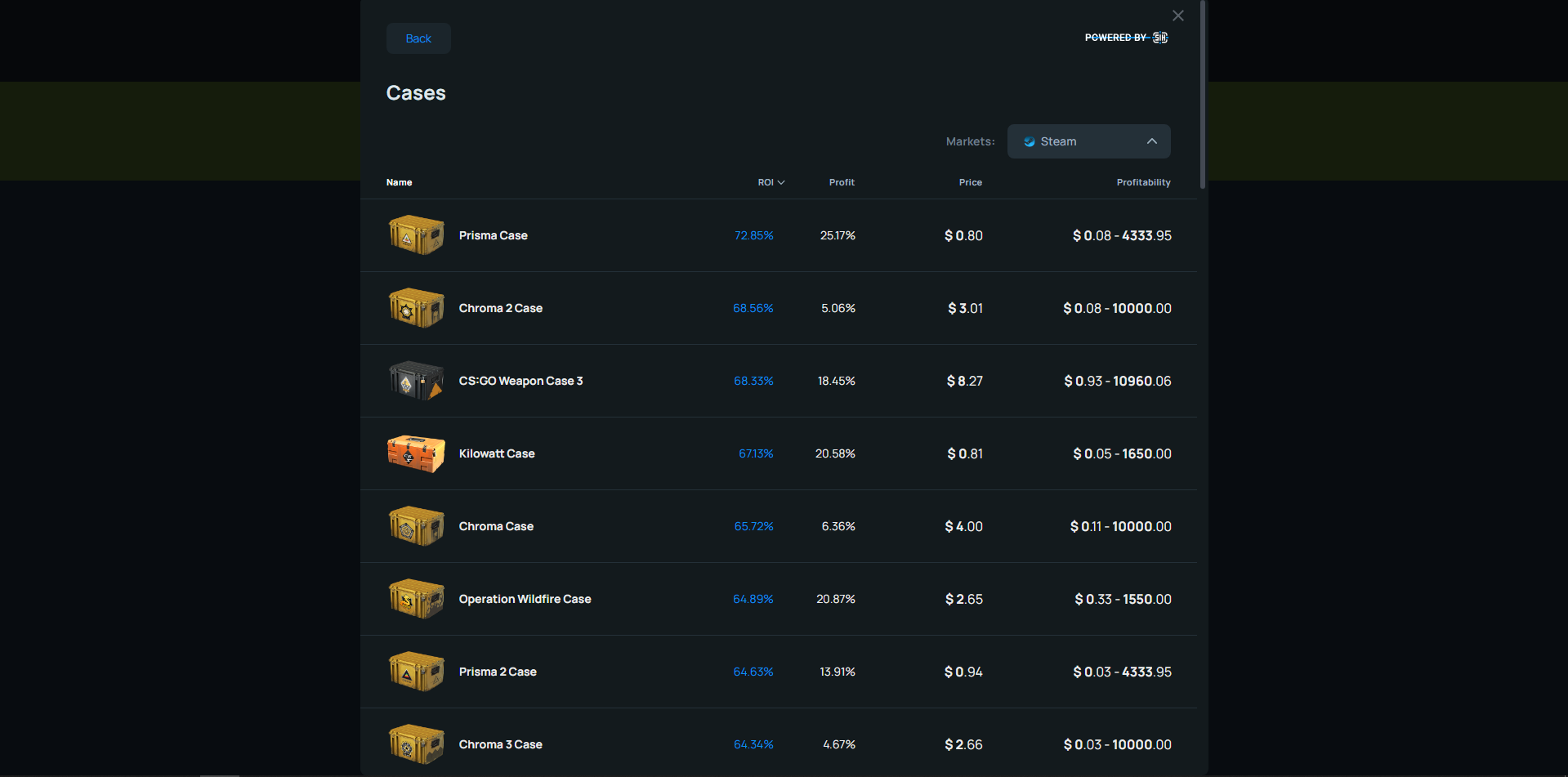 Top 10 Cases to Open in CS2: Hunt for Expensive Drops Wisely (Part 1) - CSMARKET Blog